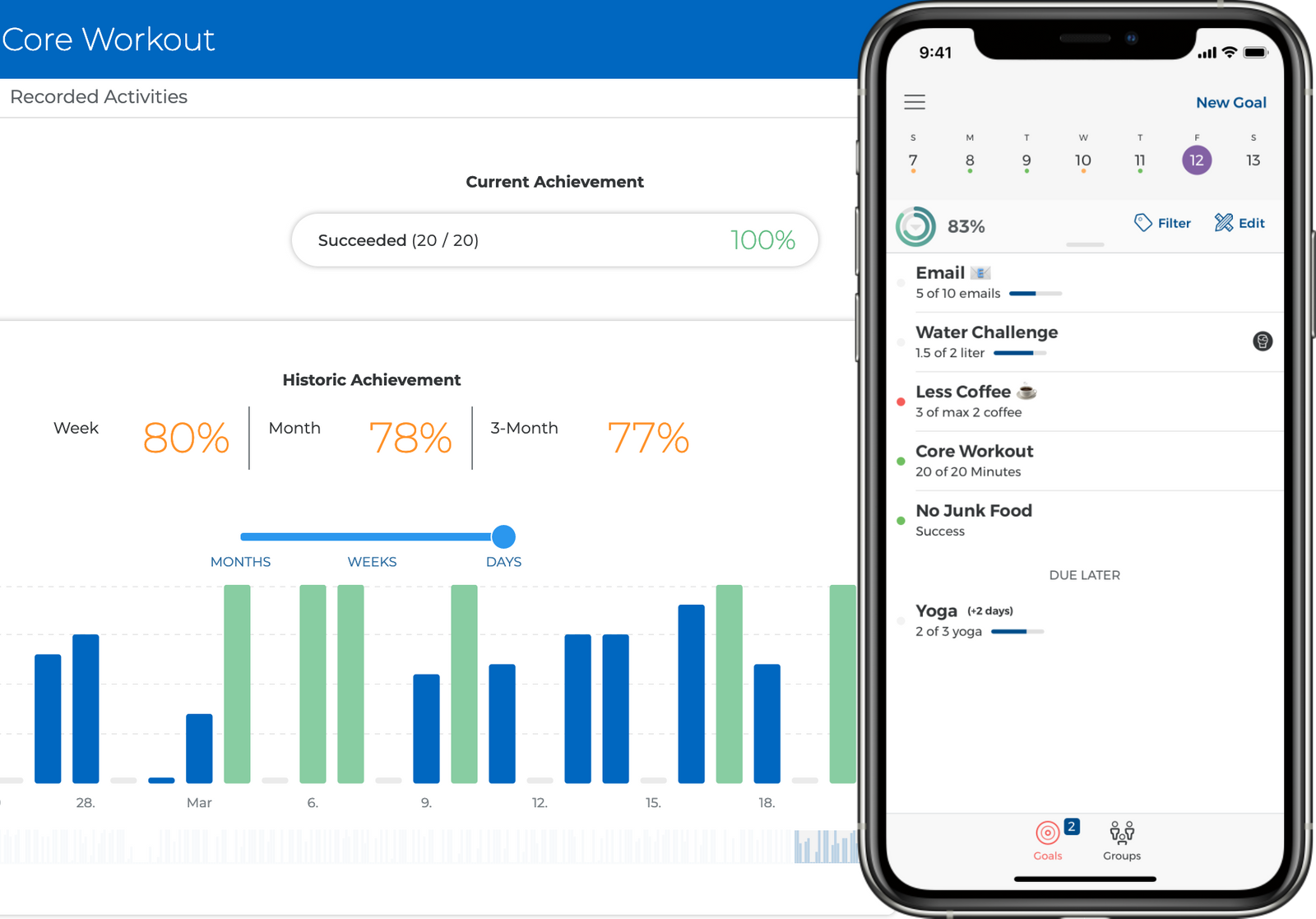 Accountability & Habit App for Professionals and Coaches